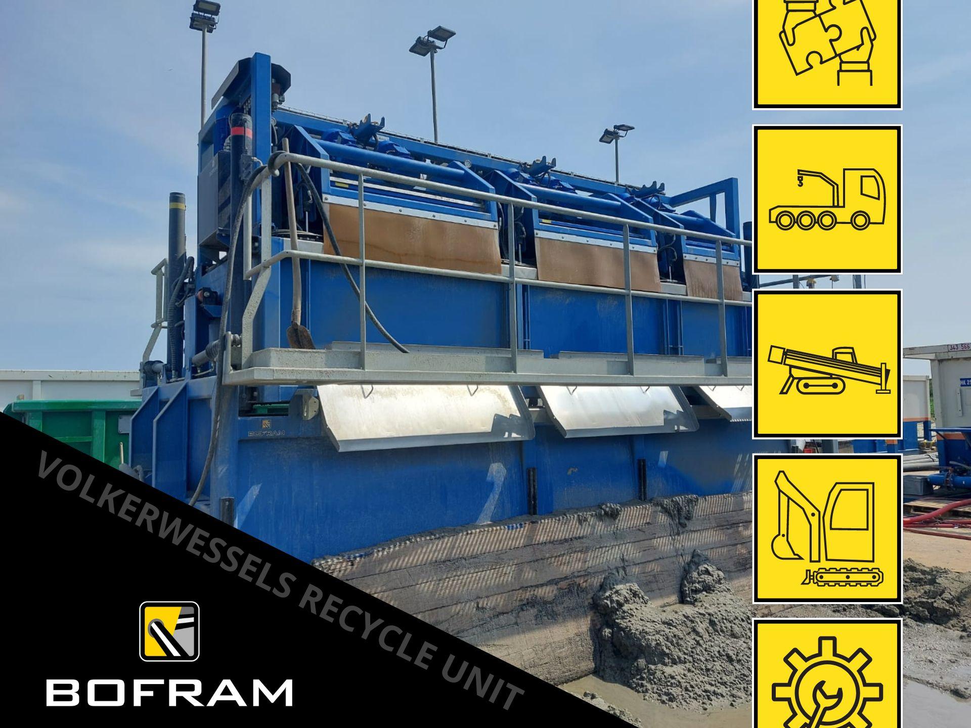 Project VolkerWessels recycle unit - Bofram EN